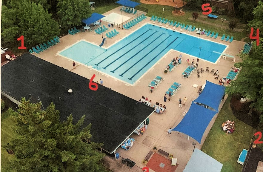 Clinton Hills Swim Club sponsorship program - NANA