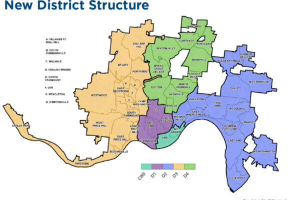 NANA - The North Avondale Neighborhood Association